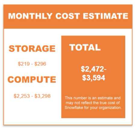 Snowflake Knowledge - INSIGHT LAB
